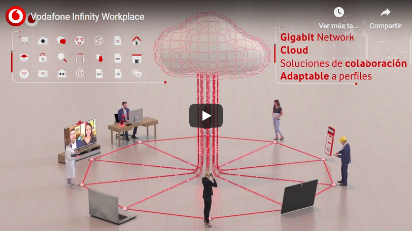 Vodafone Infinity Workplace: la nueva solución de Vodafone para ...